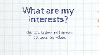 Interest Categories at emaze Presentation