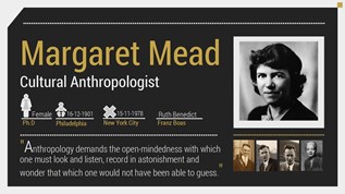 Margaret mead at emaze Presentation