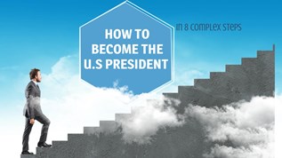 Steps to Presidency at emaze Presentation