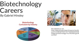 Biotechnology Careers at emaze Presentation