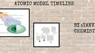 atomic model at emaze Presentation