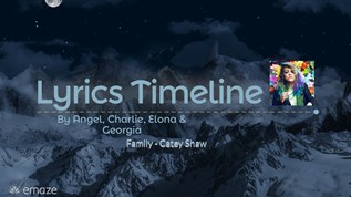 Lyrics Timeline at emaze Presentation