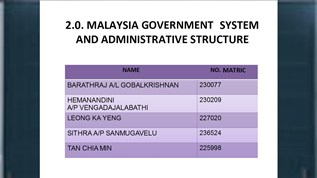 Chapter 2 at emaze Presentation