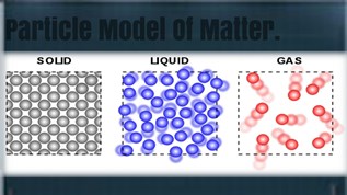 Particle Model Of Matter at emaze Presentation