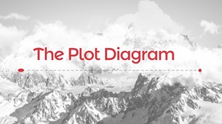 The Plot Diagram at emaze Presentation