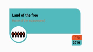 2016 at emaze Presentation