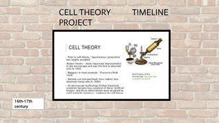 cell theory timeline at emaze Presentation