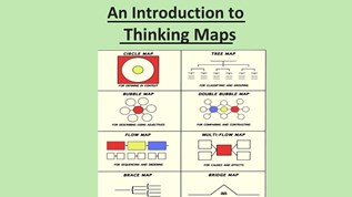 Thinking Maps at emaze Presentation