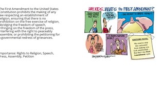 27 Amendments Project at emaze Presentation