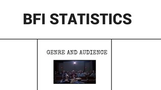 BFI STATISTICS at emaze Presentation