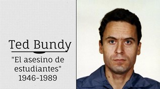 Ted Bundy at emaze Presentation