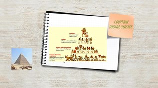 EGYPTIAN SOCIAL CLASSES BY:GOLD ESSIEN at emaze Presentation