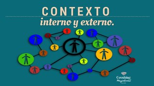 CONTEXTO INTERNO Y EXTERNO at emaze Presentation