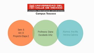 La comunicación Interna y Externa at emaze Presentation