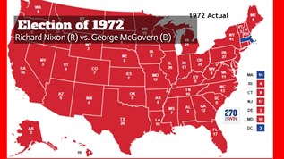 Election of 1972 at emaze Presentation