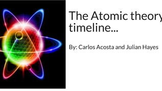 The Atomic theory at emaze Presentation