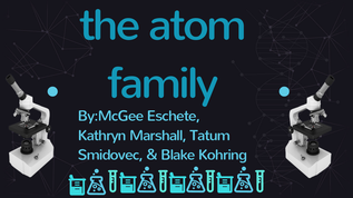 the atom family at emaze Presentation