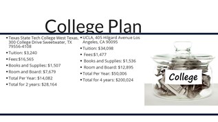 College Plan at emaze Presentation