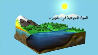 Australian Water Balance Model (AWBM).pptx copy1 at emaze Presentation