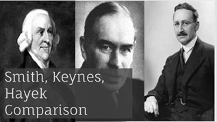 Smith, Keynes, and Hayek Comparison at emaze Presentation