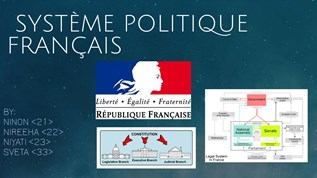 SYSTEME POLITIQUE FRANCAIS at emaze Presentation