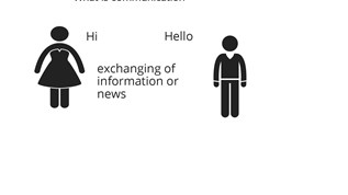 communitation at emaze Presentation