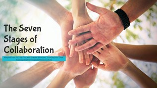 The Seven Stages of Collaboration at emaze Presentation