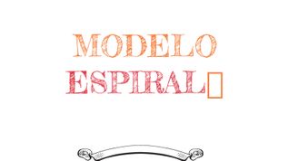 MODELO ESPIRAL rusiby at emaze Presentation