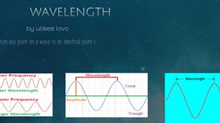 waves by ulises at emaze Presentation