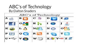 ABC's of Technology at emaze Presentation