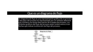 Que es un diagrama at emaze Presentation