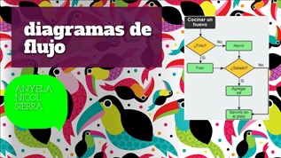diagramas de flujo at emaze Presentation