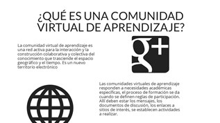 ¿QUÉ ES UNA COMUNIDAD VIRTUAL at emaze Presentation