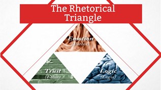 The Rhetorical Triangle at emaze Presentation