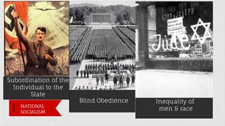 NATIONAL SOCIALISM at emaze Presentation