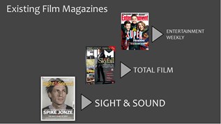 Untitled at emaze Presentation