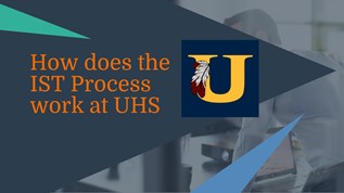 The IST Process at emaze Presentation