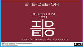 IDEO/ METHOD CARDS/ HUMAN-CENTERED DESIGN TOOLKIT on emaze