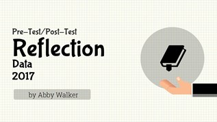 MATH at emaze Presentation