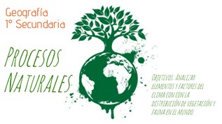 procesos naturales at emaze Presentation