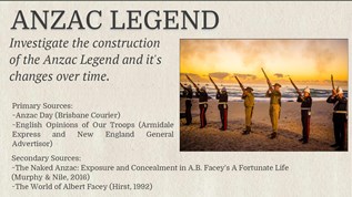 Anzac Legend at emaze Presentation