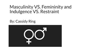 Masculinity VS. at emaze Presentation