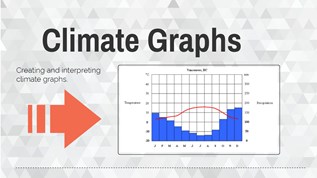 Climate Graphing at emaze Presentation