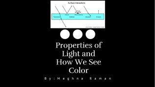 Properties of Light at emaze Presentation