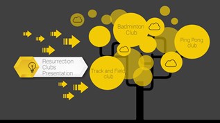 Resurrection Clubs at emaze Presentation