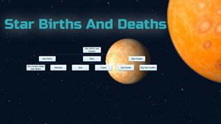 Star births and at emaze Presentation